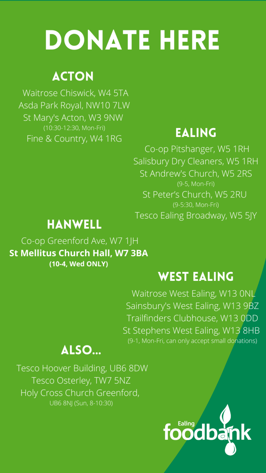 Donate food - Ealing Foodbank