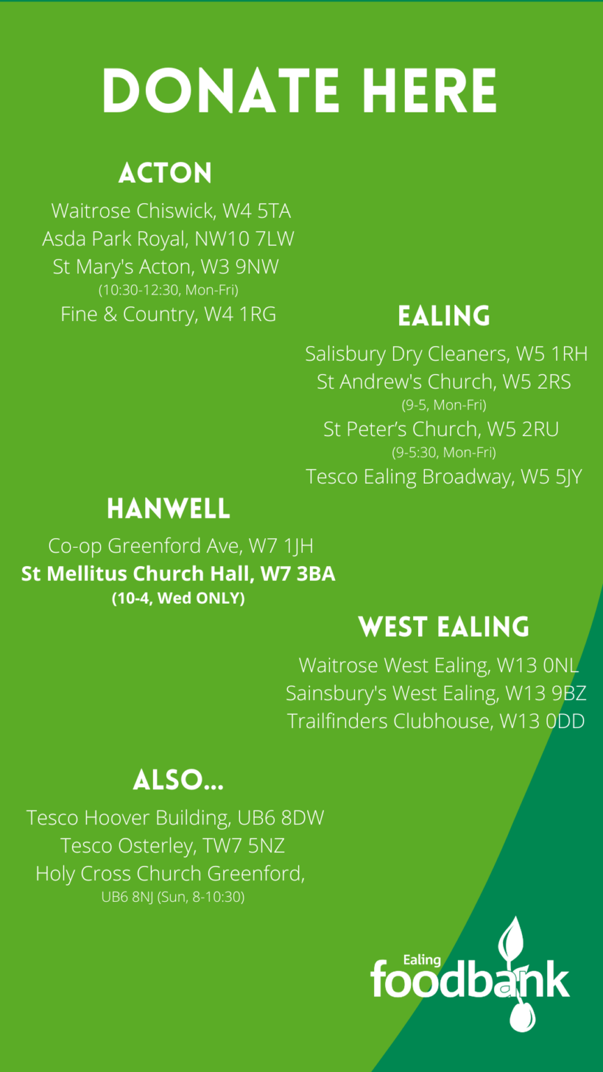 Donate food - Ealing Foodbank